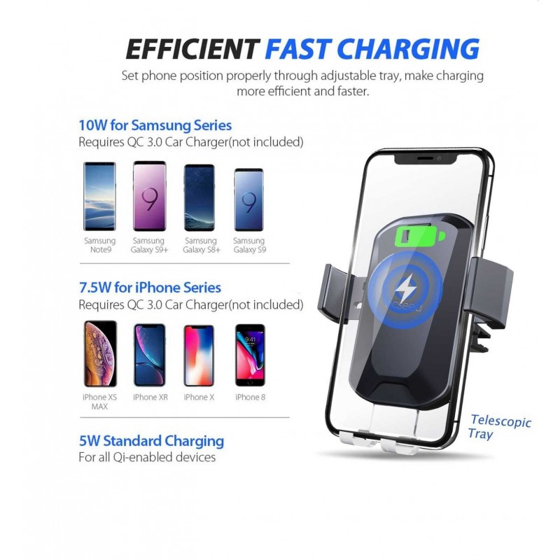 Incarcator auto Wireless Qi, suport telefon 4-6 inch, 360 grade ...