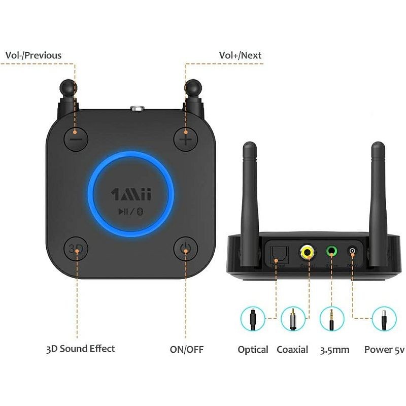 Receptor Bluetooth 5.0 B06 Pro, Hi-Fi 3D, raza dubla, Hi-Fi 3D Surround